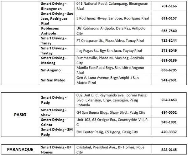 Smart Driving School Review: Must-read tips for would-be Pinoy drivers