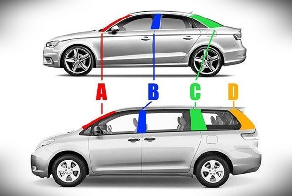 11 Car Terms You Need to Know