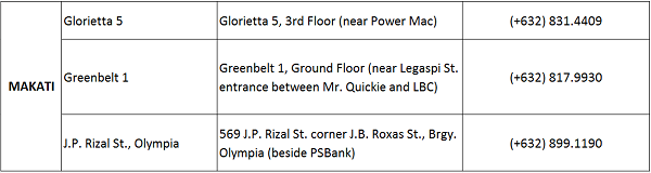 A-1 Driving School Review 2020: Rates, Branches, Lessons, Pros & Cons