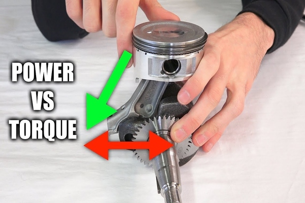 A detailed explanation of car's BHP and Torque