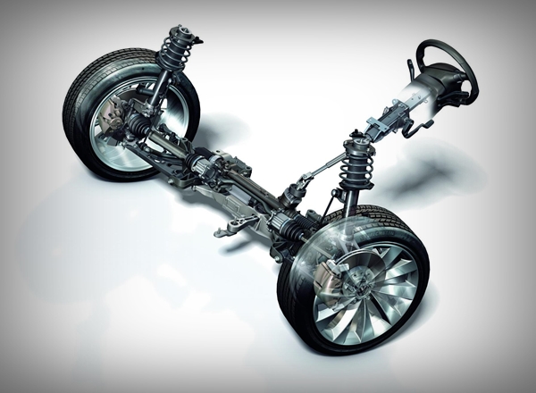 A summarized guide to all of your car parts & functions