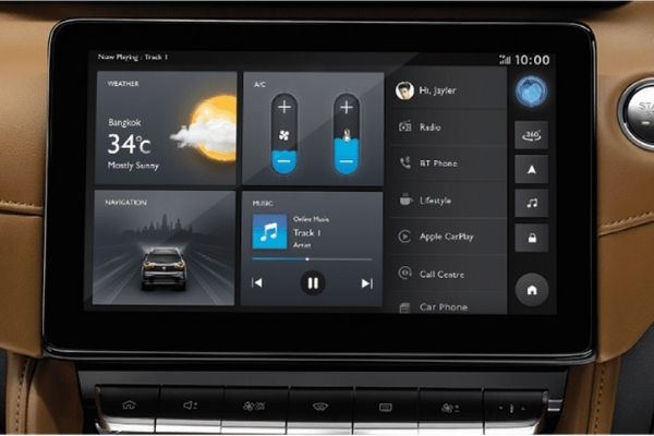 2021 MG ZS: Expectations and what we know so far