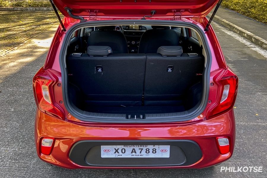 Kia Picanto Financing: How much do you need to buy one?