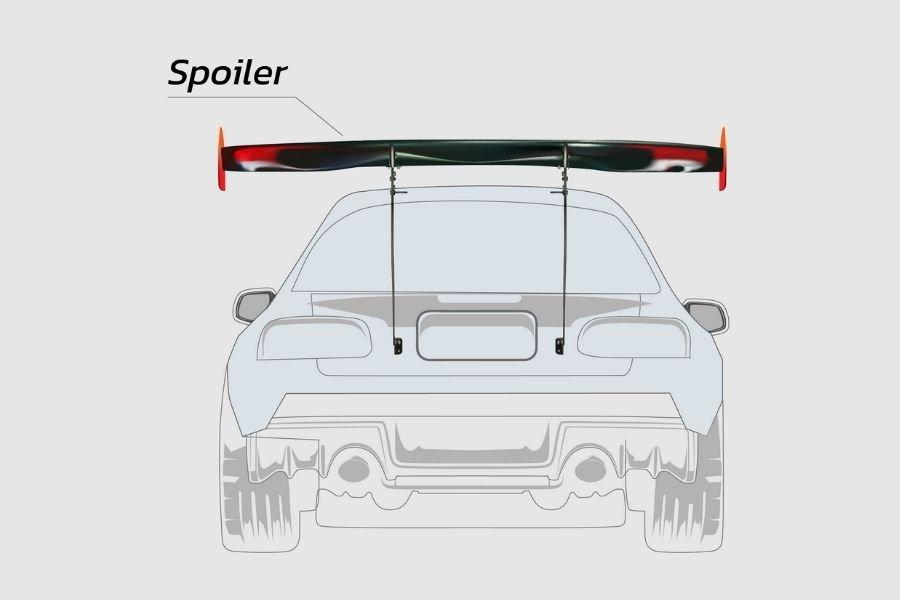 ‘Do I really need a spoiler for my car?’ [Newbie Guide]