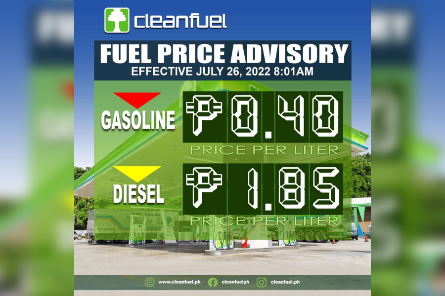 Diesel prices seen to go down by up to P2 this week