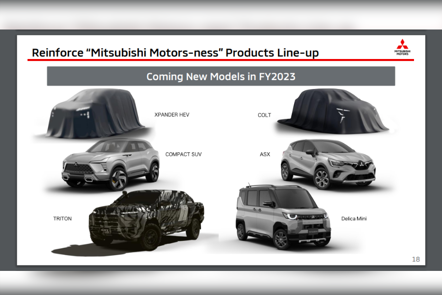 Next-gen Mitsubishi Strada set for July 2023 debut: Report