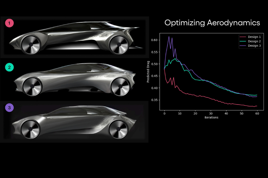 Toyota unveils new AI design tech capable of increasing EV range Toyota unveils new AI design tech capable of increasing EV range
