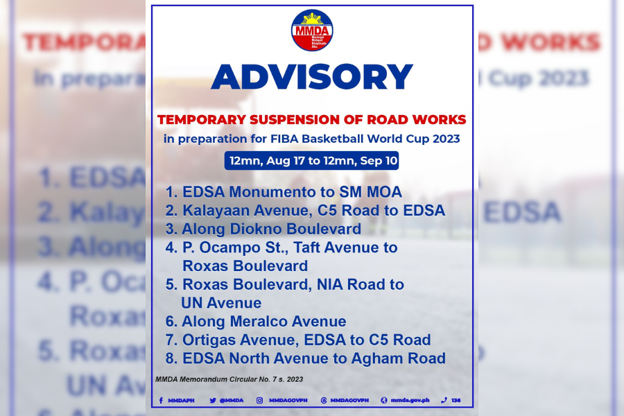 MMDA to suspend road works, mall-wide sales for 2023 FIBA World Cup
