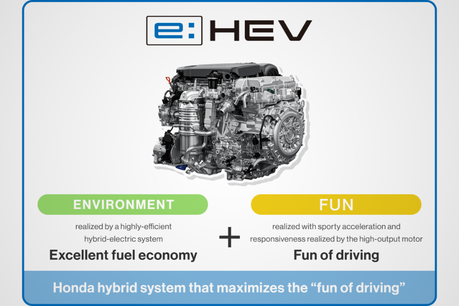 Honda shares how its e:HEV system works
