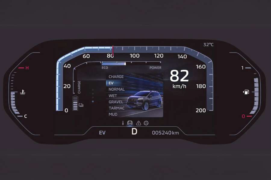 2024 Mitsubishi Xpander, Xpander Cross with hybrid powertrain revealed