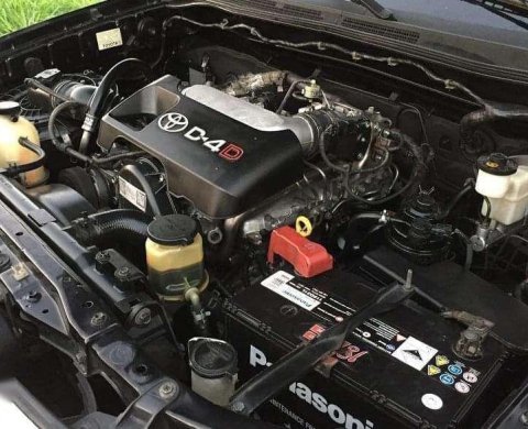 Toyota AR Engine Wikipedia, 40% OFF | www.pinnaxis.com