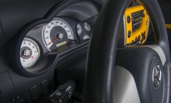 Toyota FJ Cruiser 2023 PH: Price & Specs